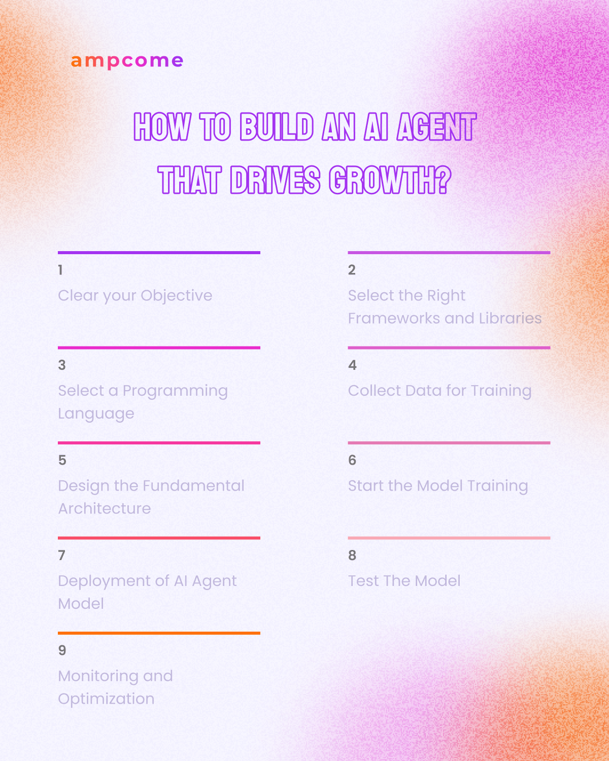 How To Build AI Agents?